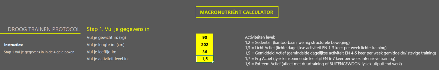 Droog Trainen Protocol Mannen Review + Ervaringen (2023)